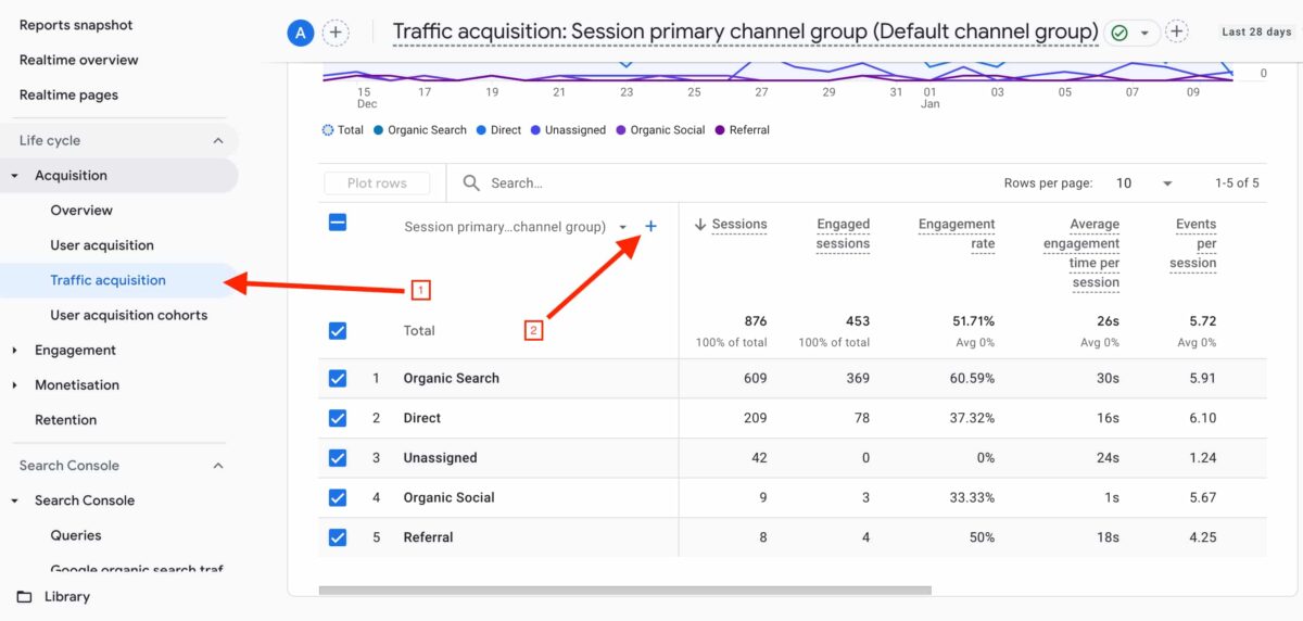 How to Track Website Traffic Coming From ChatGPT?