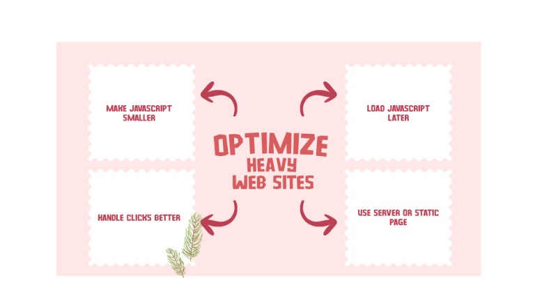 How to Optimize JavaScript-Heavy Sites for INP in 2025